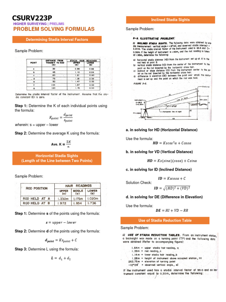 Probsolv Surveying Reviewer Prelims | PDF | Contour Line | Applied ... Probsolv Surveying Reviewer Prelims | PDF | Contour Line | Applied ...