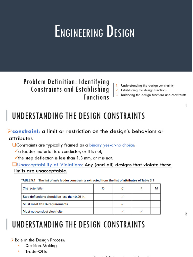 L4 - Problem Definition Identifying Constraints and Establishing Functions | PDF | System ...