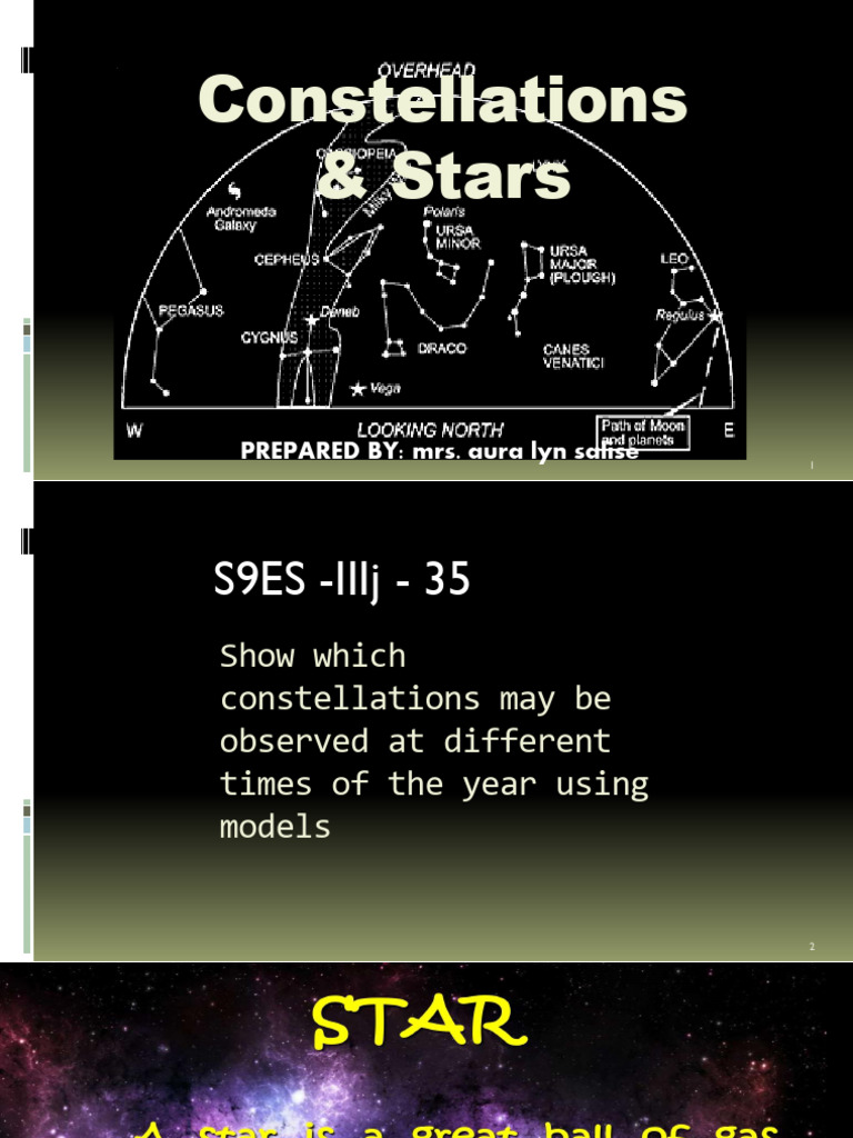 G9 Science Q3 Week 8 9 FIN Constellation Edited | PDF | Stars | Electromagnetic Spectrum