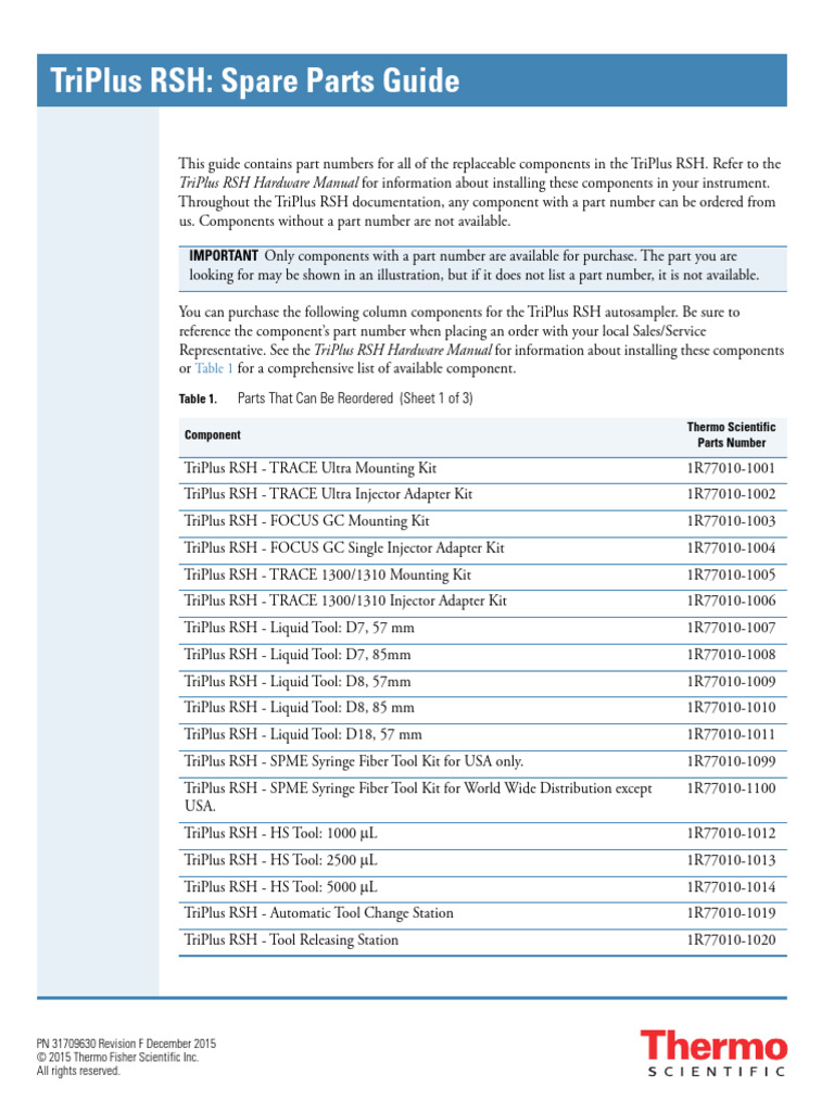 TriPlus RSH Spare Parts Guide-EN | PDF | Printed Circuit Board ...
