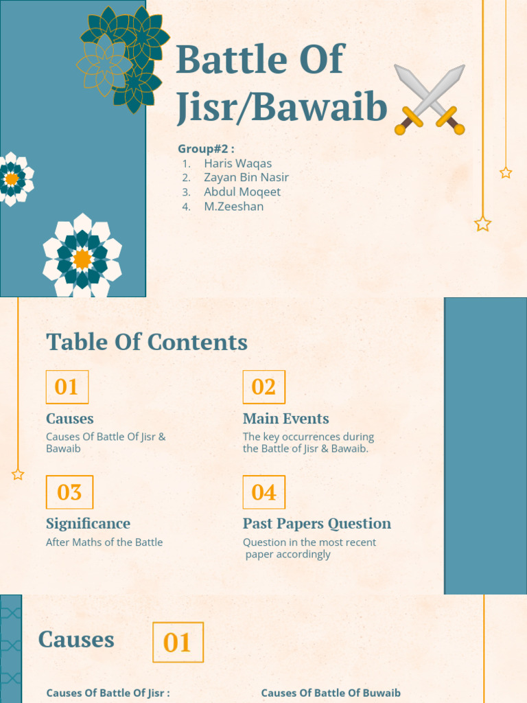 Battle of Jassar - Bawbaib IXC-D | PDF | Medieval International ...