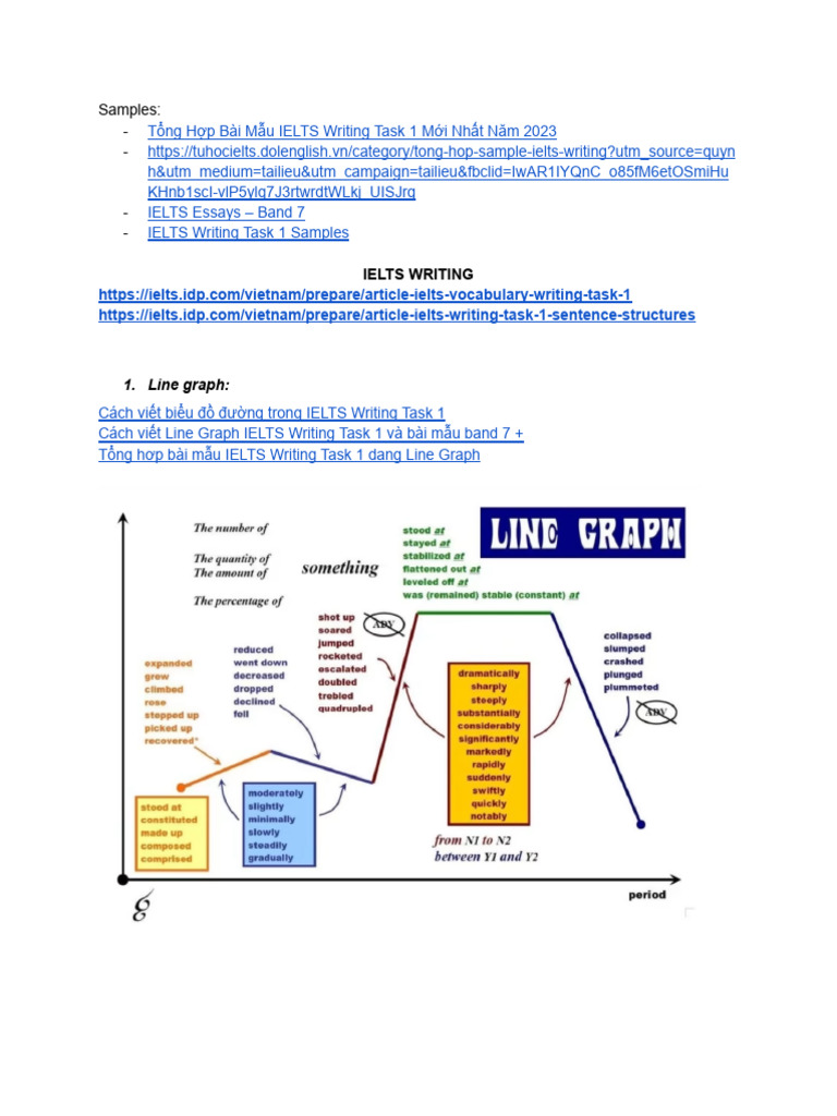 Ielts Writing Task 1 | PDF | Steam | Coal