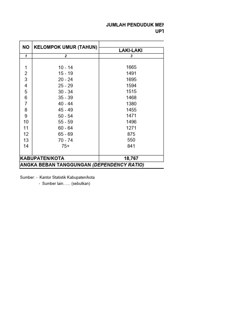 PERHITUNGAN SAMPLE SMD | PDF