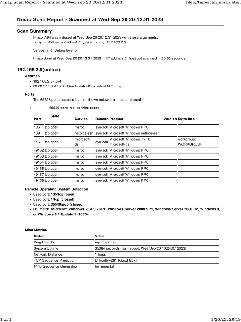 Nmap Scan Report - Scanned at Wed Sep 20 20 12 31 2023 | PDF ...