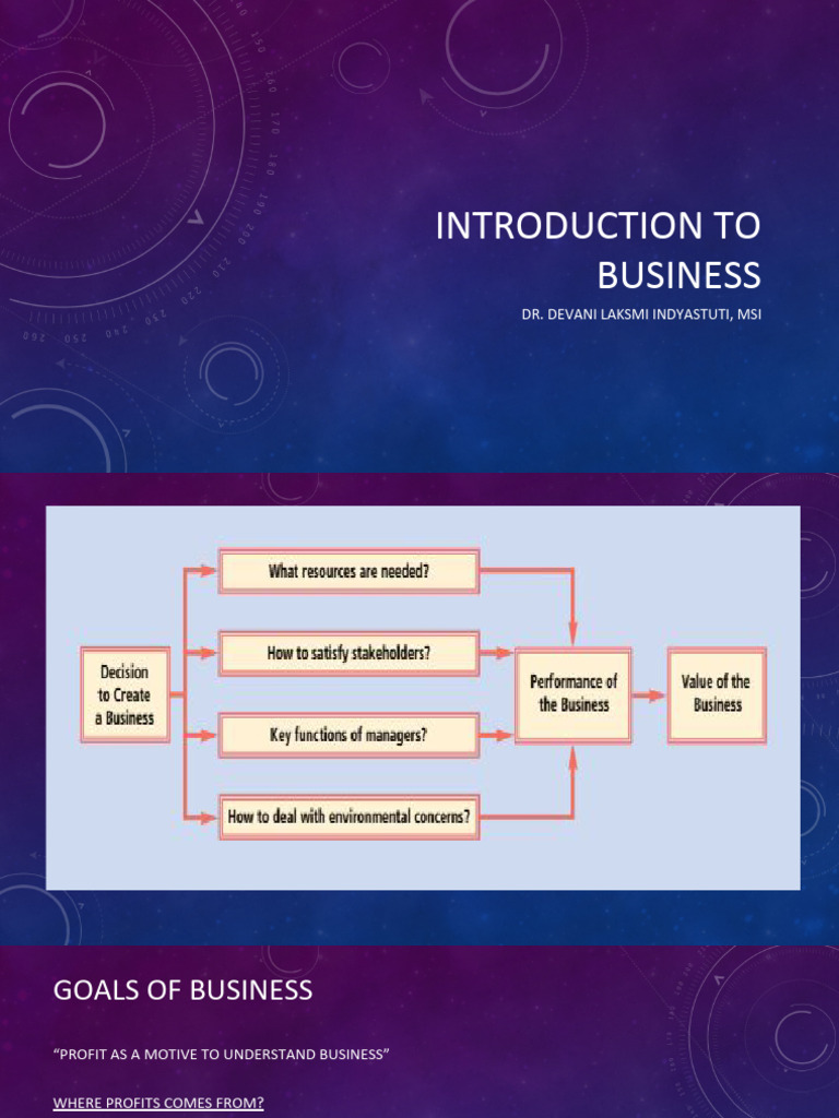 Introduction To Business | PDF | Stocks | Entrepreneurship