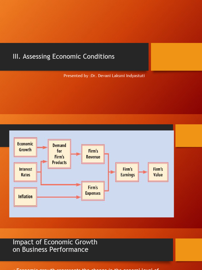 Economic Condition | PDF | Unemployment | Demand
