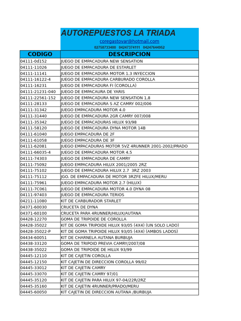 Lista-numero-de-partes-Toyota-terios | PDF | Embrague | Motor de ...