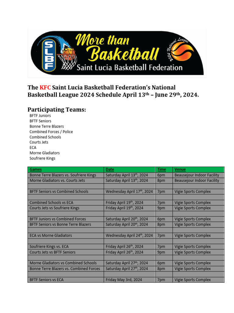 2024 NBL Tournament Schedule & Fixtures | PDF