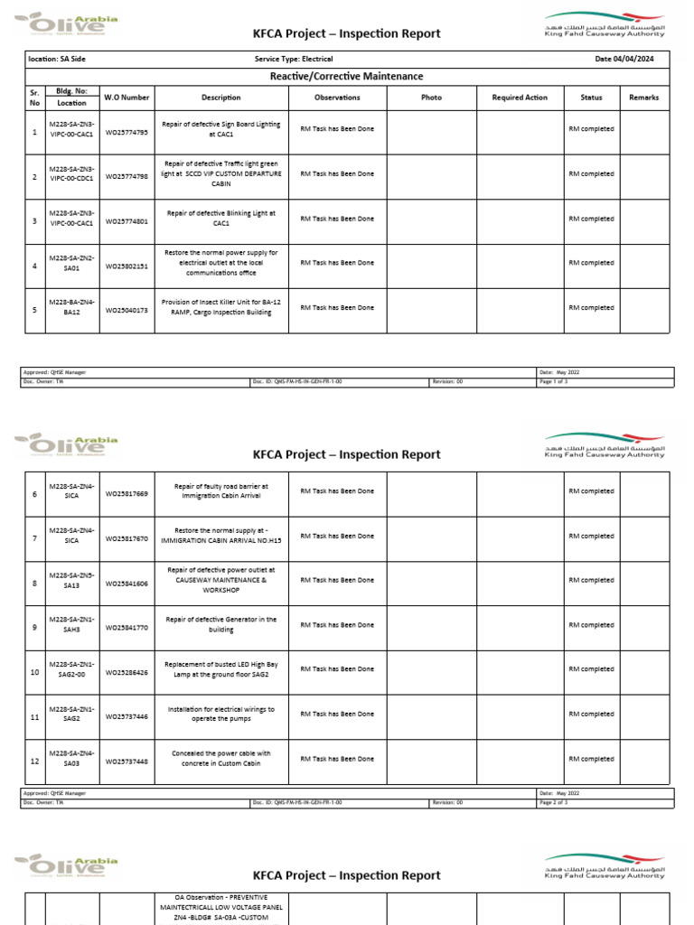 Electrical Inspection Report SA Side 04th April 2024 | Download Free ...