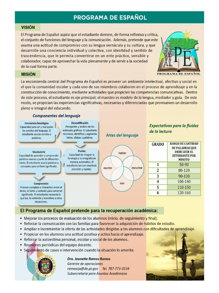 One Pager EspaÃ Ol | PDF