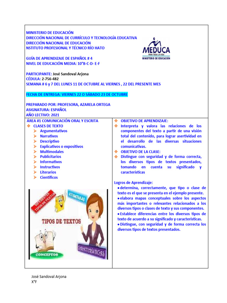 Tipos O Clases De Texto Pdf Cognición Aprendizaje 4541