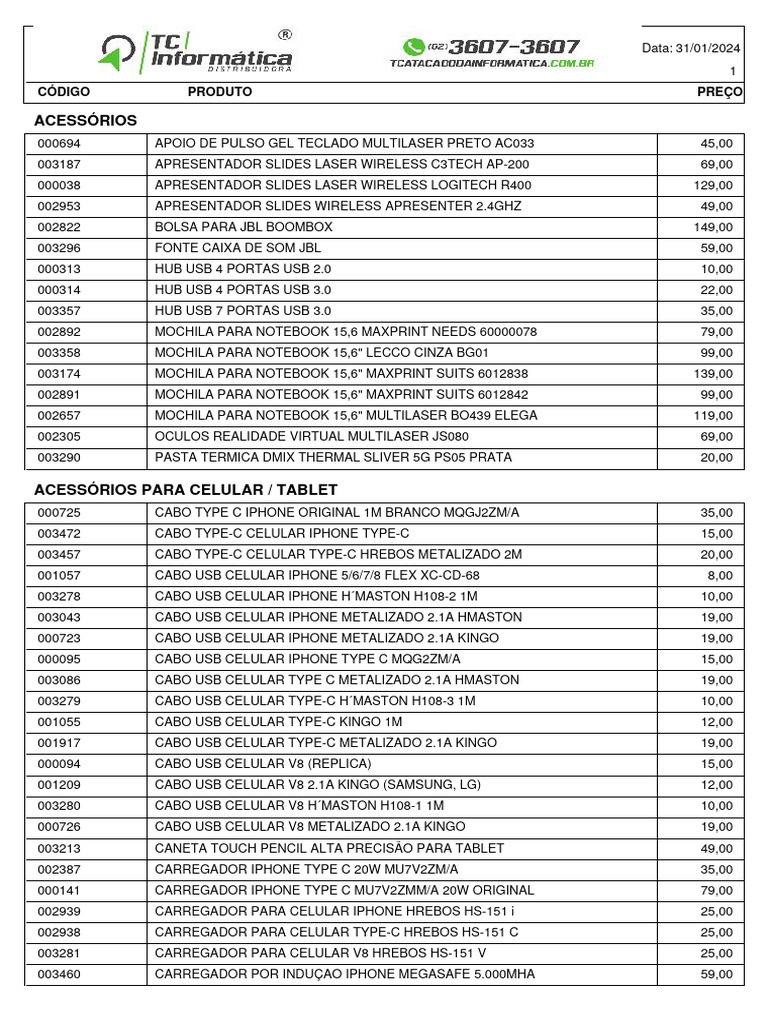 Tabela TC Informatica 310124 | PDF | Memória de acesso aleatório (RAM) | Pen-drive
