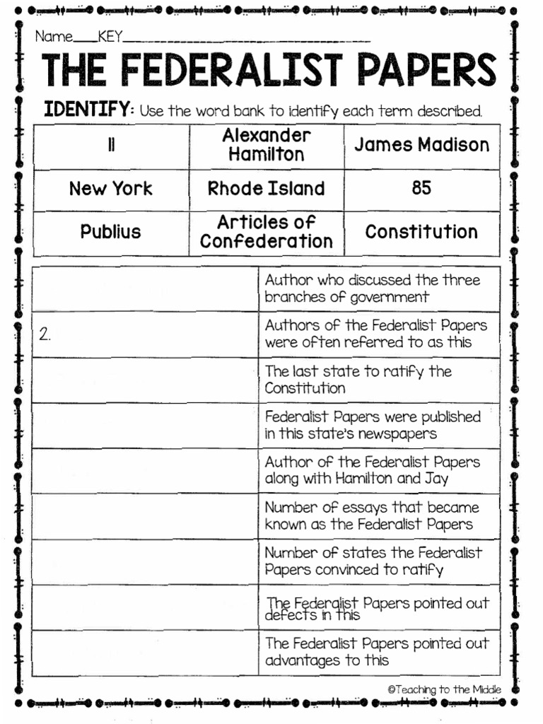 Federalist Papers | PDF
