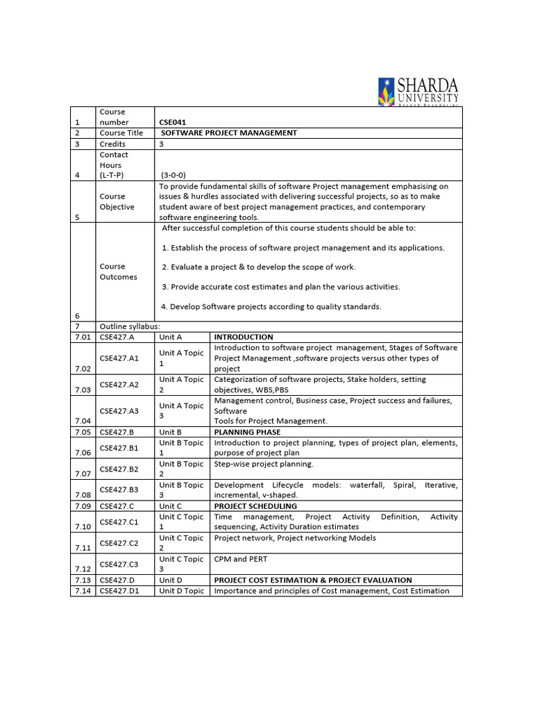 SPM Syllabus | PDF | Project Management | Projects