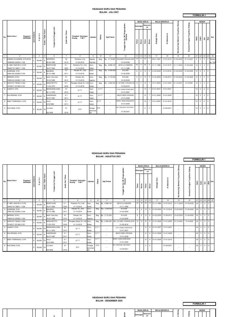 FORMULR-1 Keadaan Guru | PDF