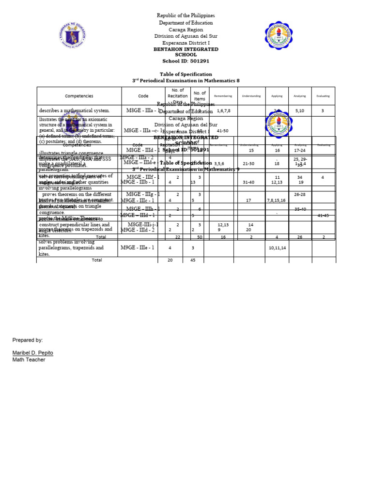 G8 Tos Pdf Triangle Classical Geometry