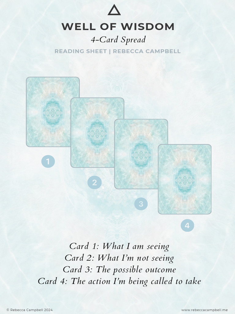 Well of Wisdom: 4-Card Spread | PDF | Self-Improvement | Wellness