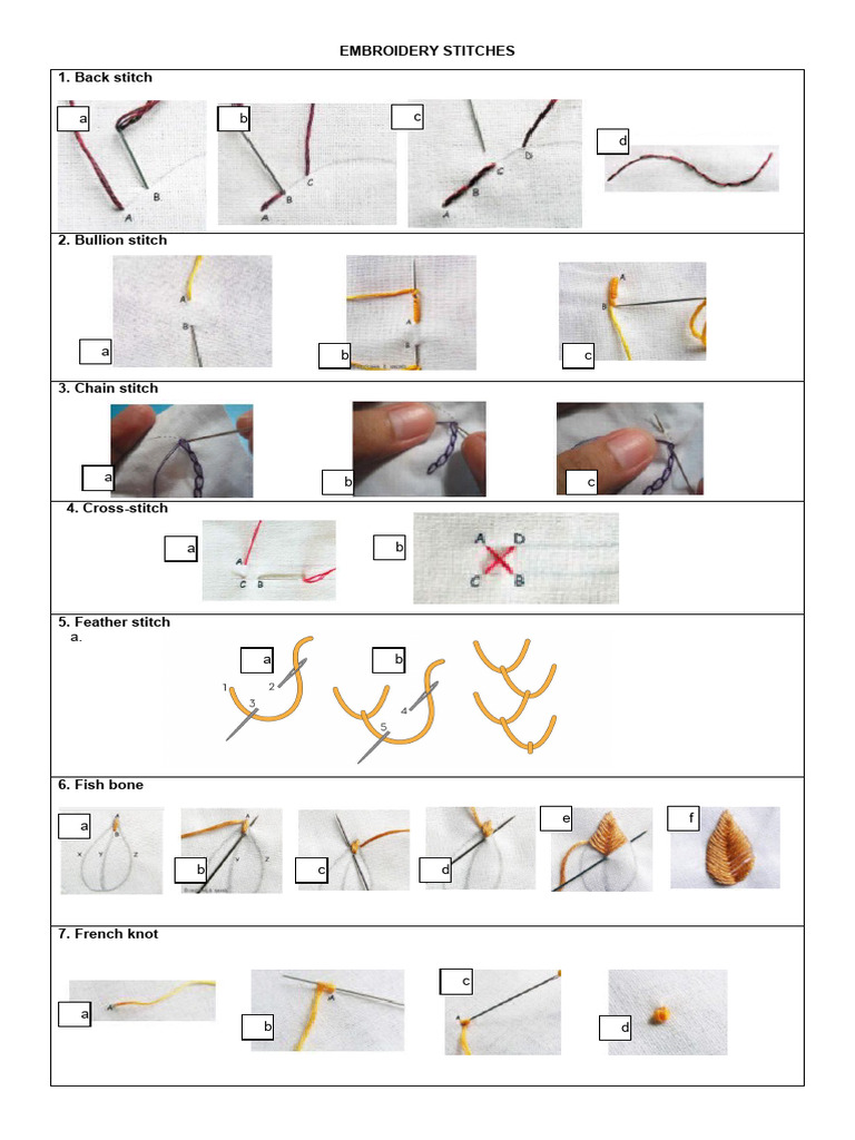 Essential Embroidery Stitches Guide | PDF