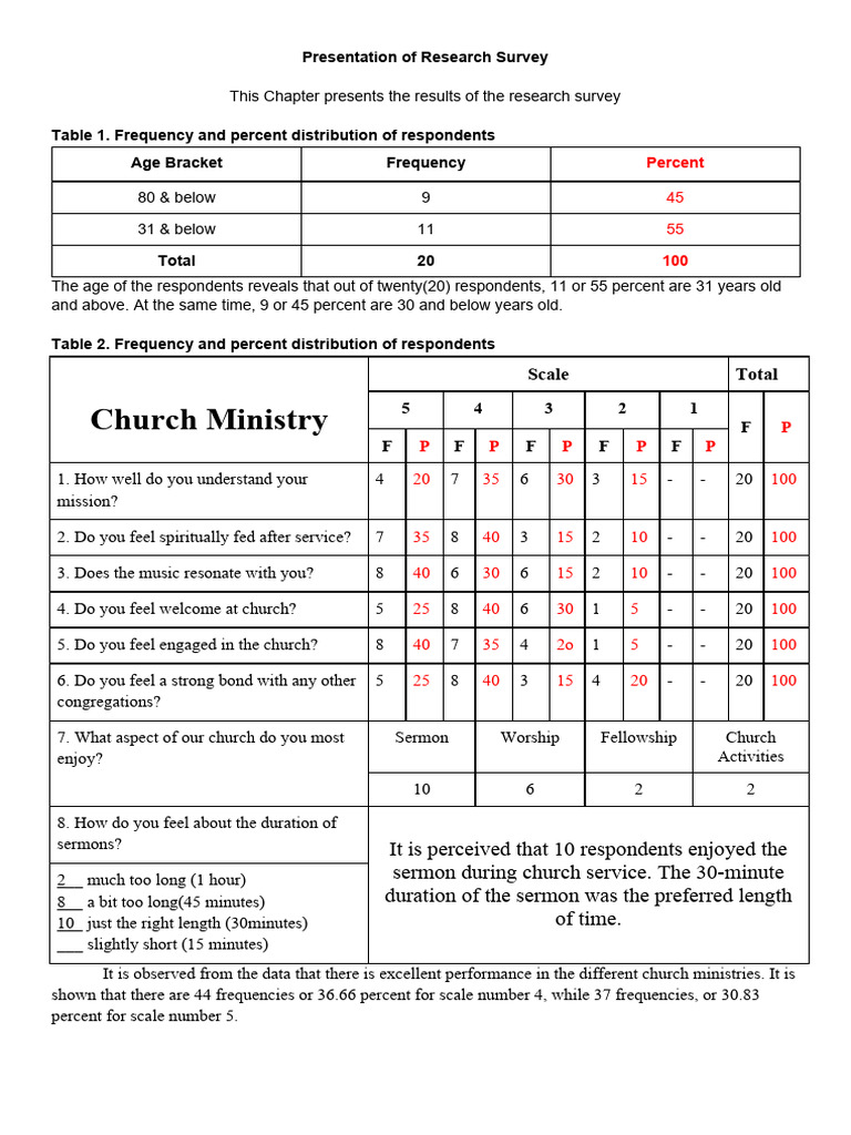 Presentation of Research Survey | PDF