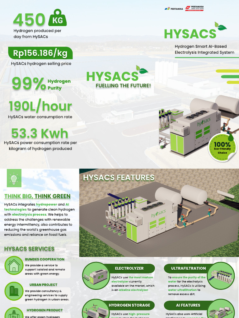 HySACs Brochure | PDF | Hydrogen | Sustainable Energy