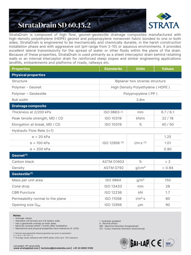 StrataDrain SD 60.15.2 Datasheet - Jan 24 | PDF | Building Materials ...