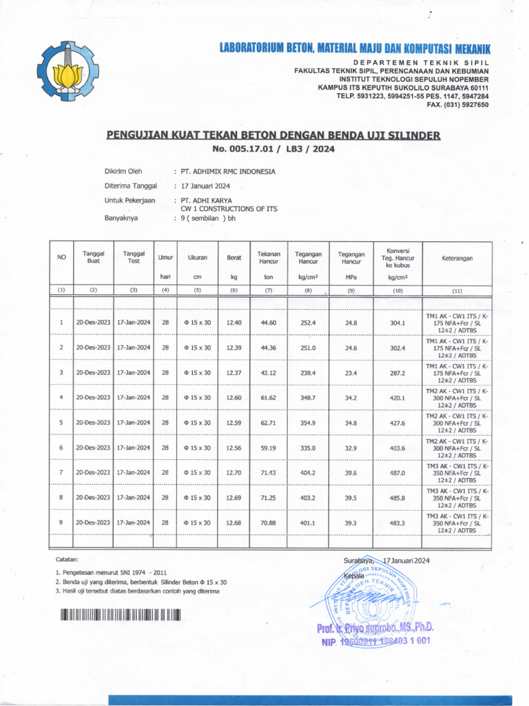 Trialmix Ak-Cwi 1 | PDF