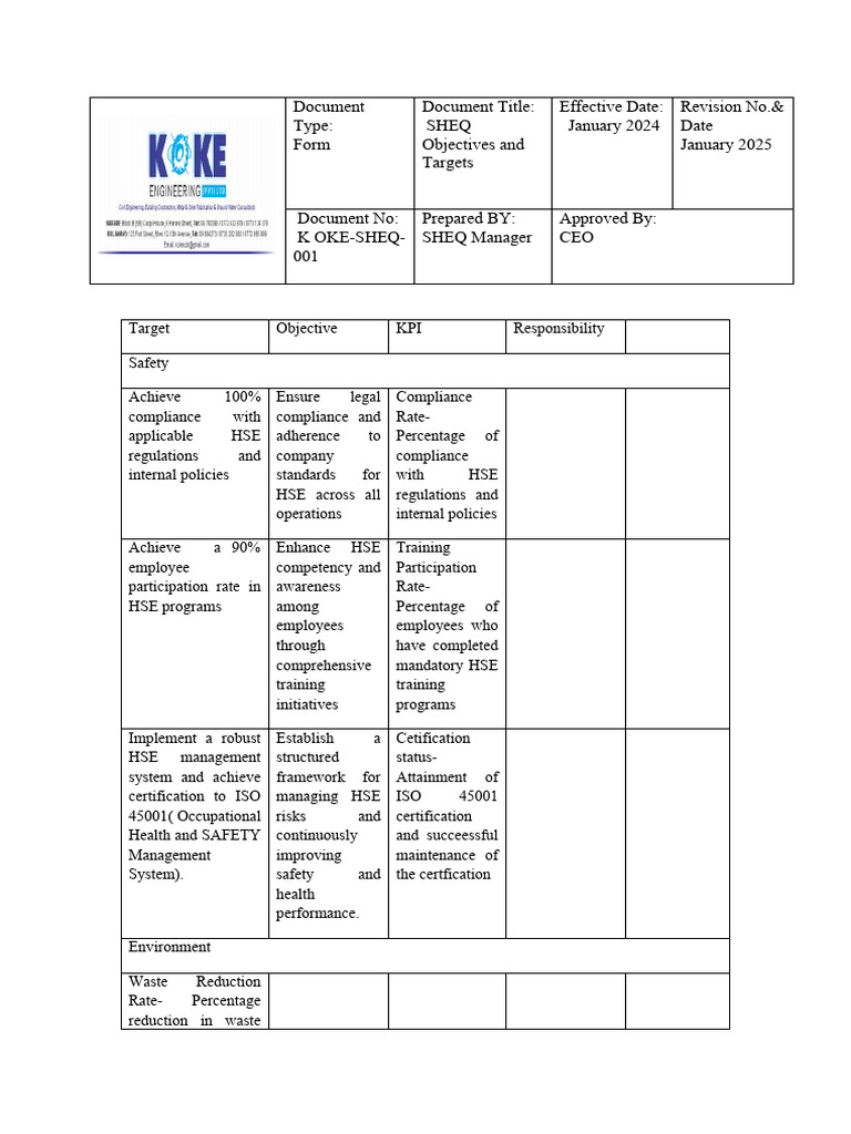 SHEQ Objectives and Targets | PDF