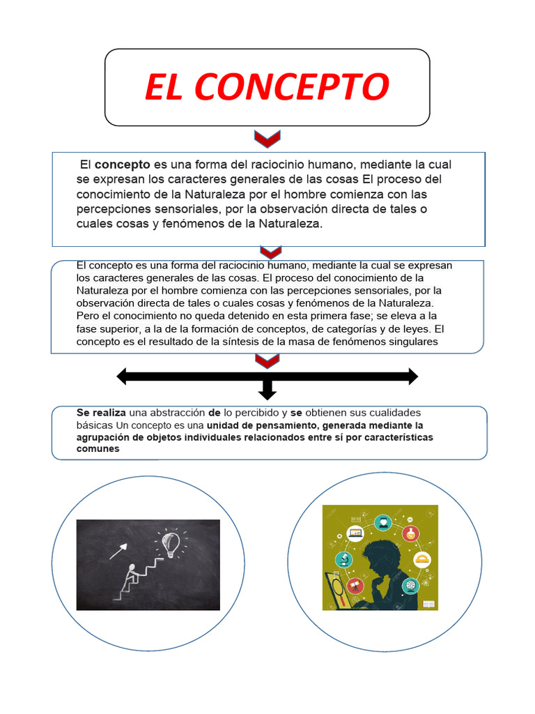 El Concepto | PDF