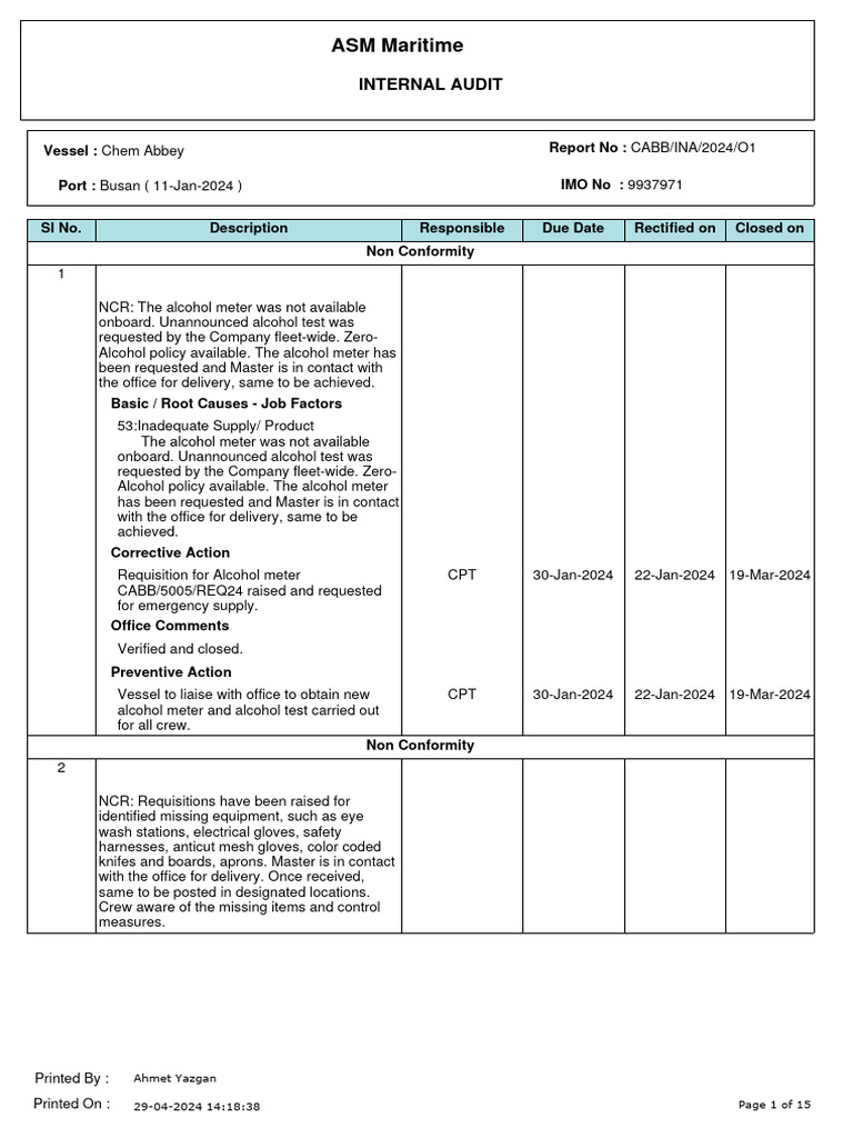 Internal Audit Report | PDF | Ships | Computer Security