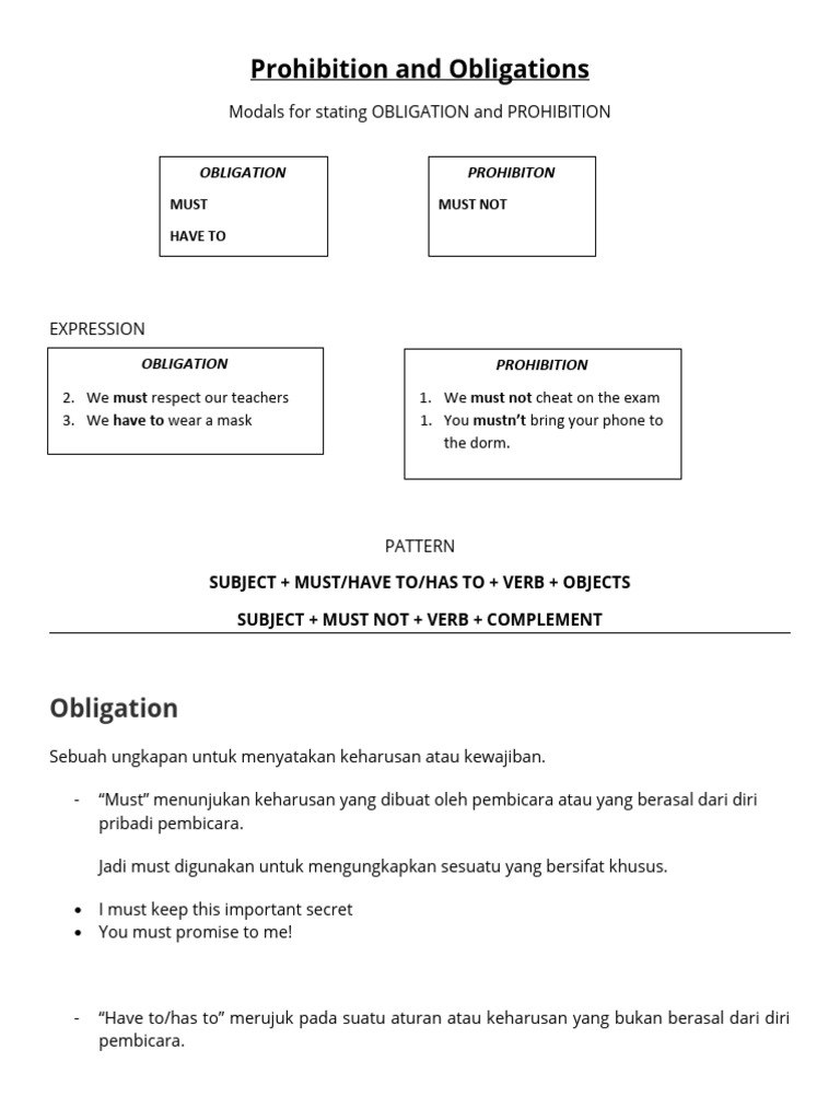 Prohibition and Obligations | PDF | Verb | Linguistics
