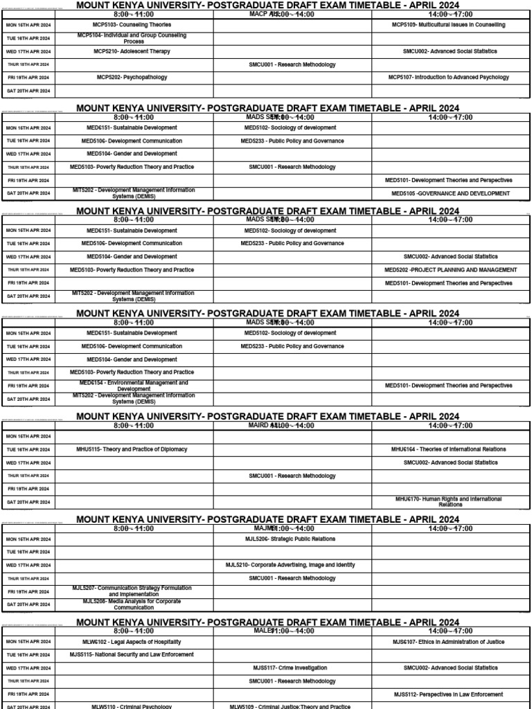 Postgraduate Draft Virtual Exam Timetable - April 2024 | PDF | Economies | Business