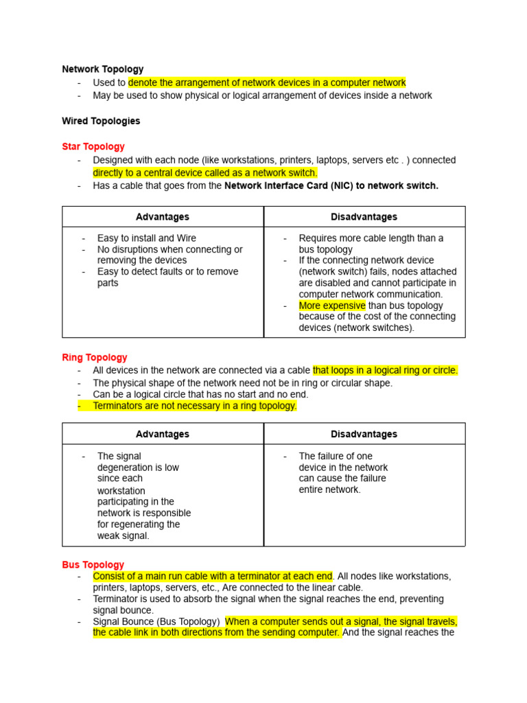 Highlighted Network Topologies | PDF | Network Topology | Wireless Lan