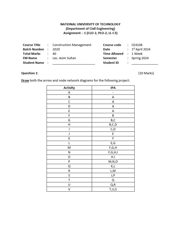 Assignment No. 1 | PDF