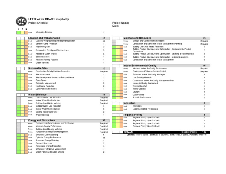 LEED v4 BD+C Hospitality Checklist | PDF | Economy And The Environment | Nature