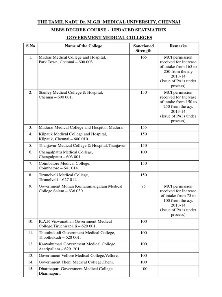 The Tamil Nadu Dr. M.G.R. Medical University, Chennai Mbbs Degree Course - Updated Seatmatrix ...