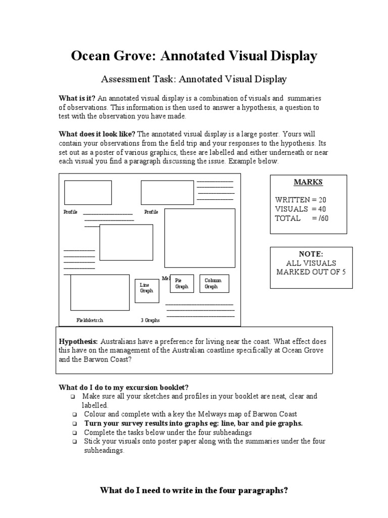 Ocean Grove Annotated Visual Display | PDF | Beach | Coast