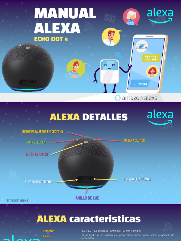 Manual Alexa | PDF | Bluetooth | Wifi