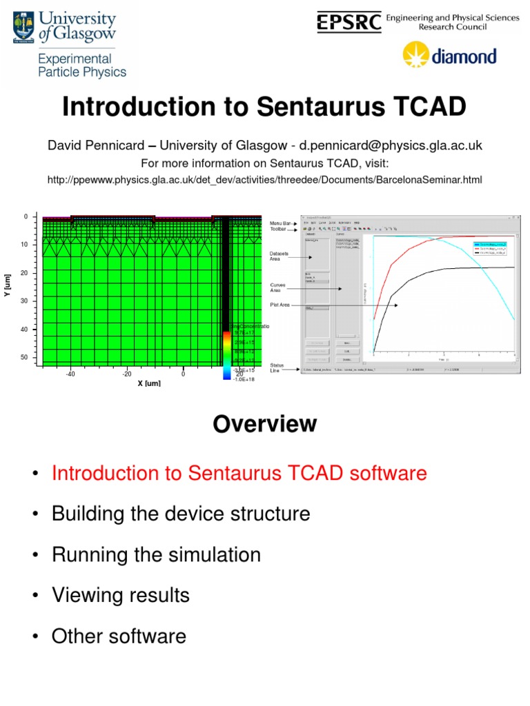 Introduction to Sentaurus TCAD-1 | Electric Current | Simulation