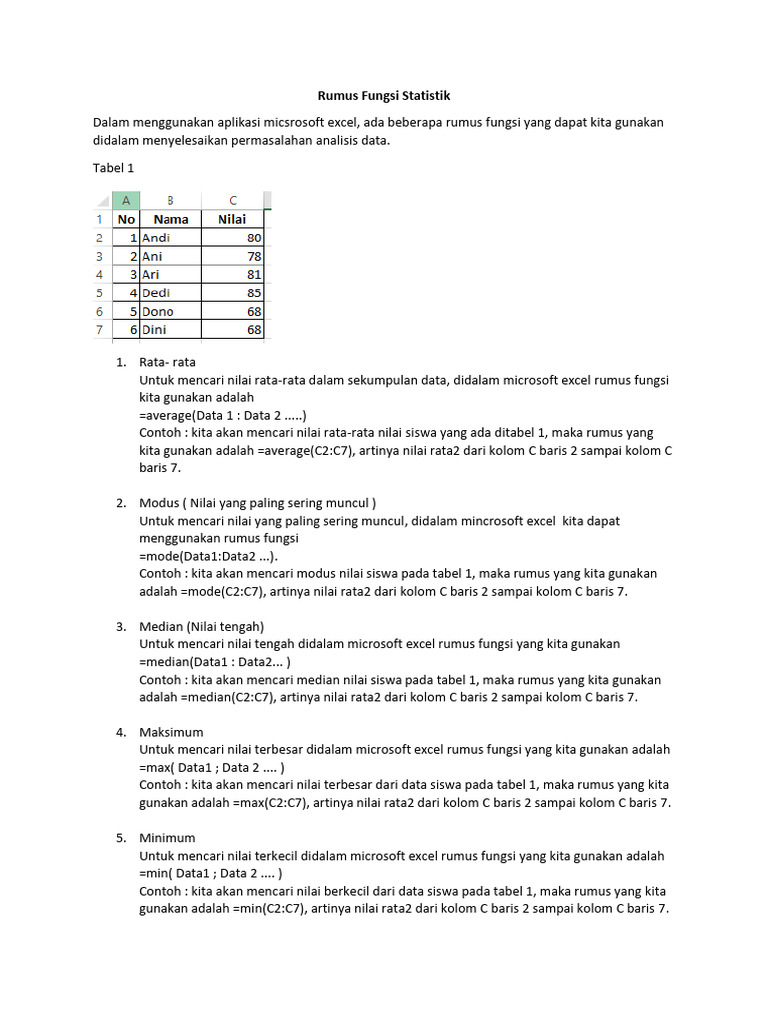 Rumus Fungsi Statistik-2 | PDF
