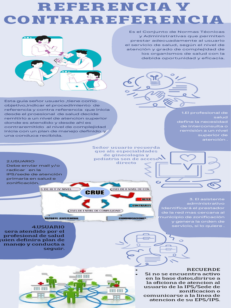 Referencia y Contrareferencia | PDF