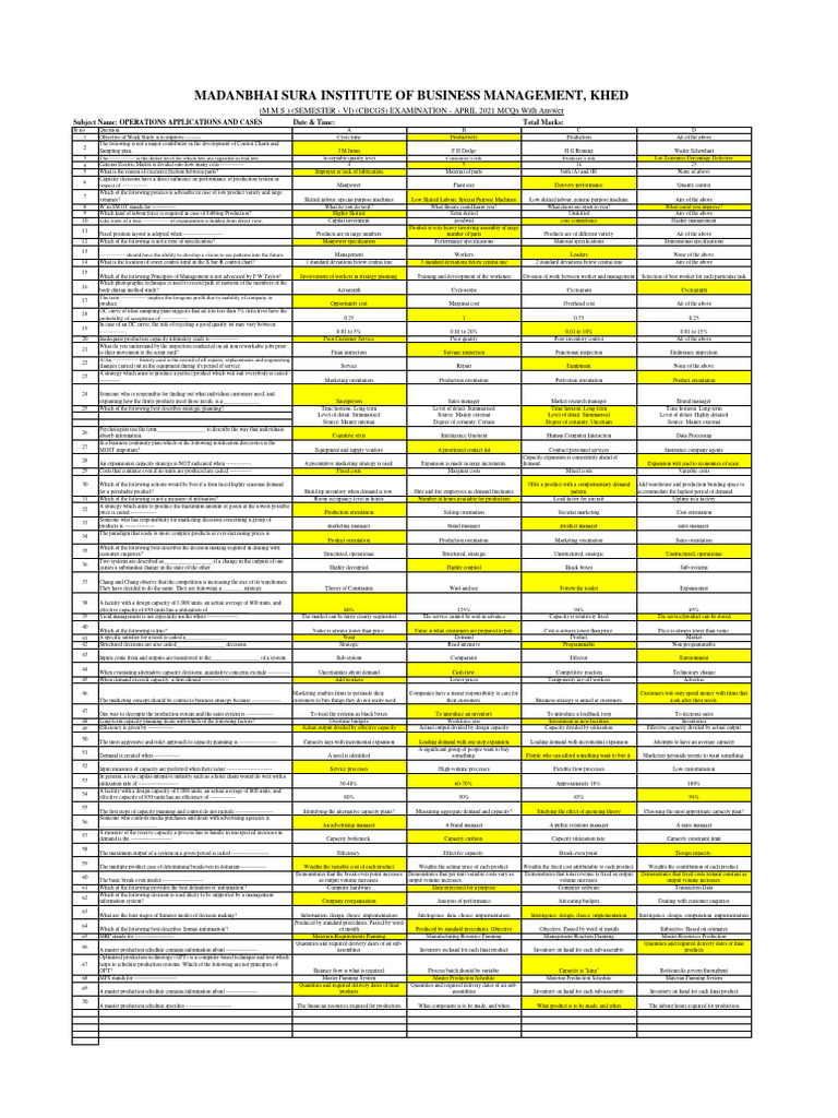 Operation Application and Cases MCQs With Answer FORMAT | PDF ...
