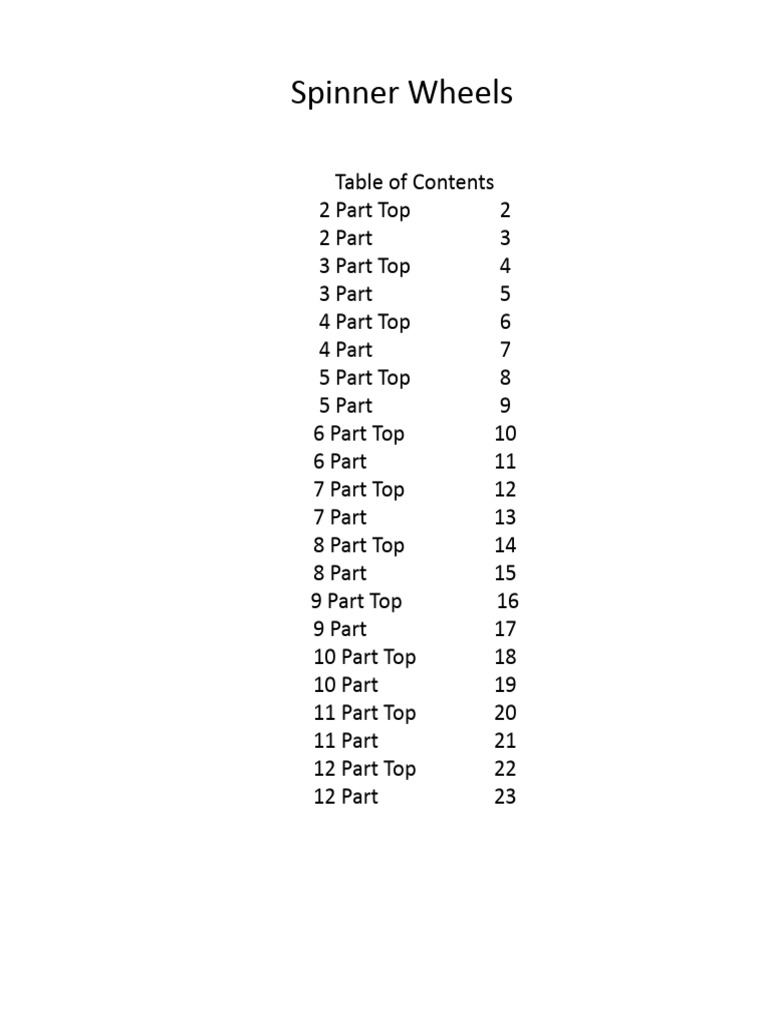 Spinner Wheels | PDF