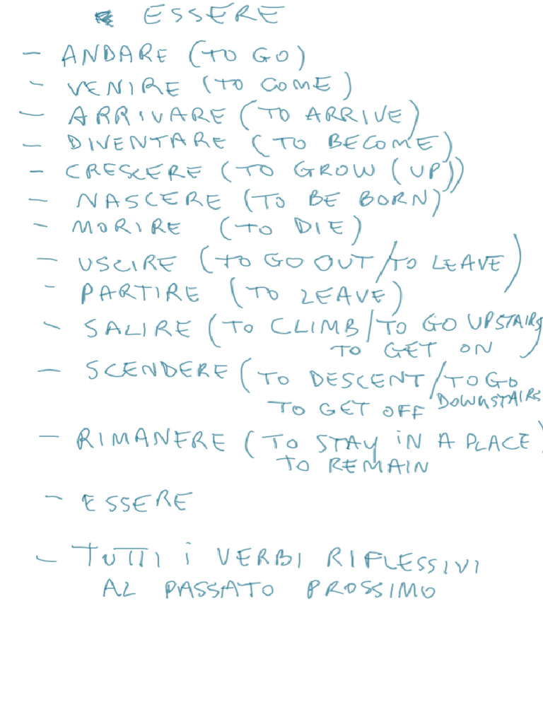 Essere Passato Prossimo | PDF