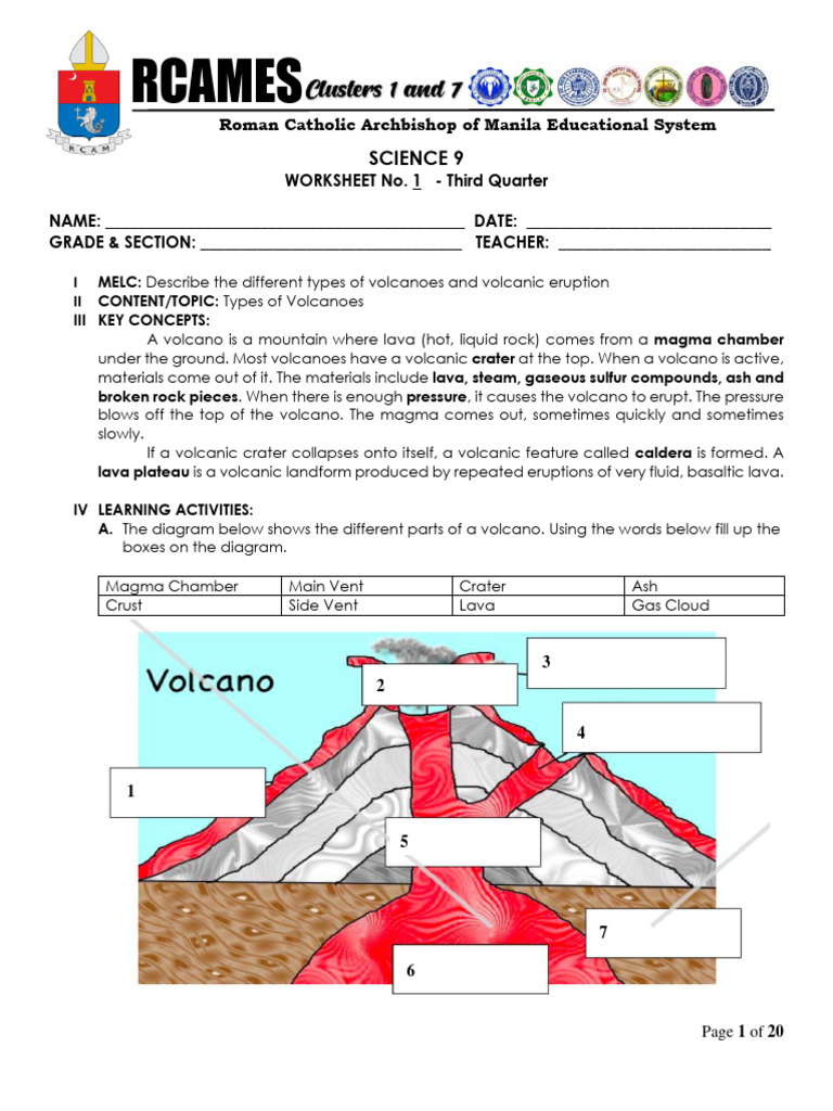 Science 9 Q3 LAS (1) 1 3 | PDF | Volcano | Types Of Volcanic Eruptions