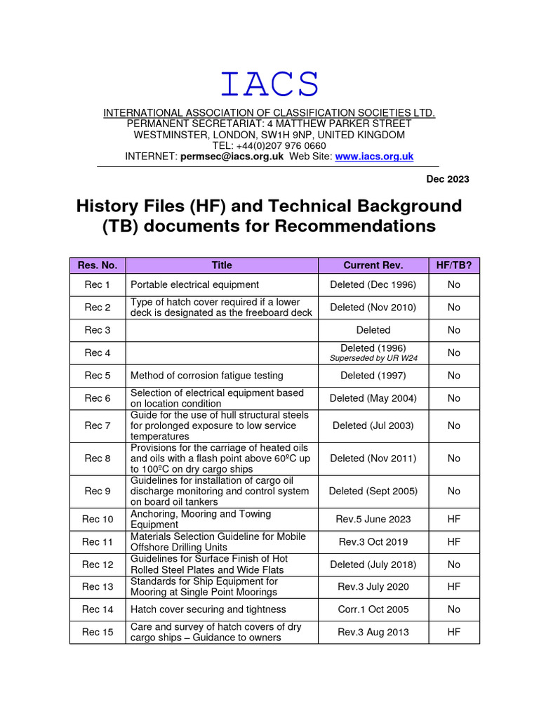 Rectb Iacs | PDF | Anchor | Ships