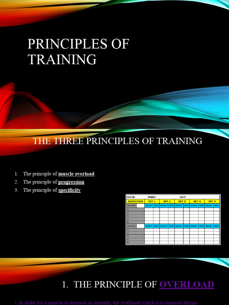 Exercise Training Principles | PDF | Physical Fitness | Strength Training