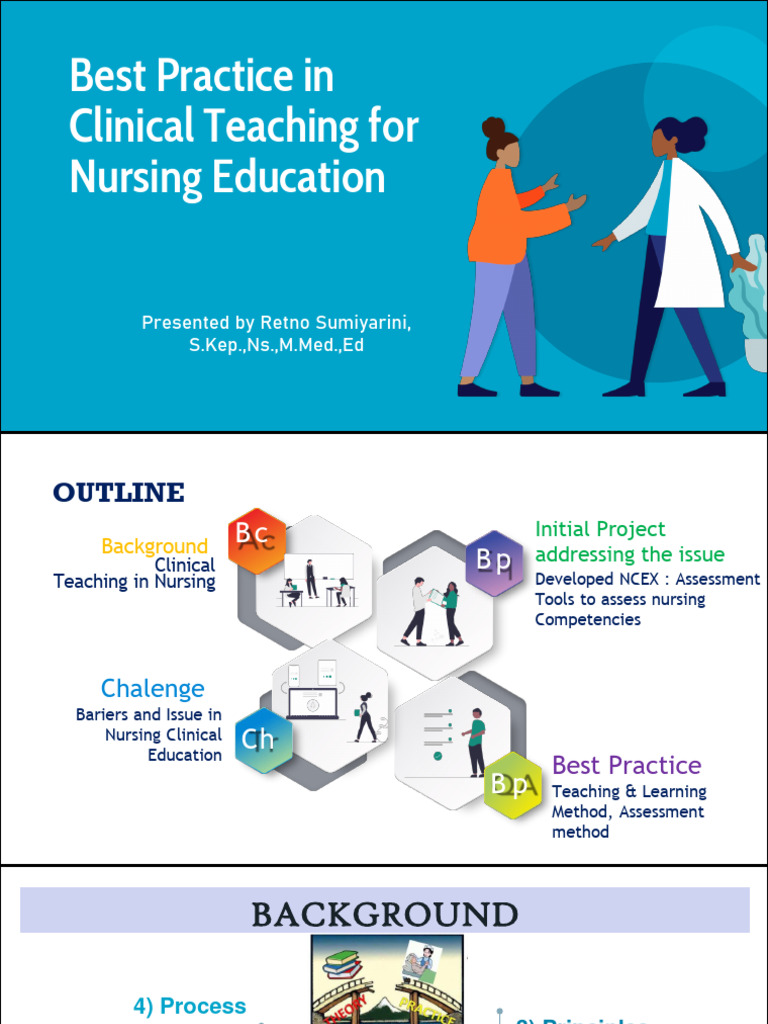 Clinical Teaching On Nursing Education | PDF | Rubric (Academic) | Nursing