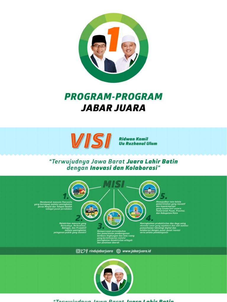 Visi Misi Gub Jabar | PDF
