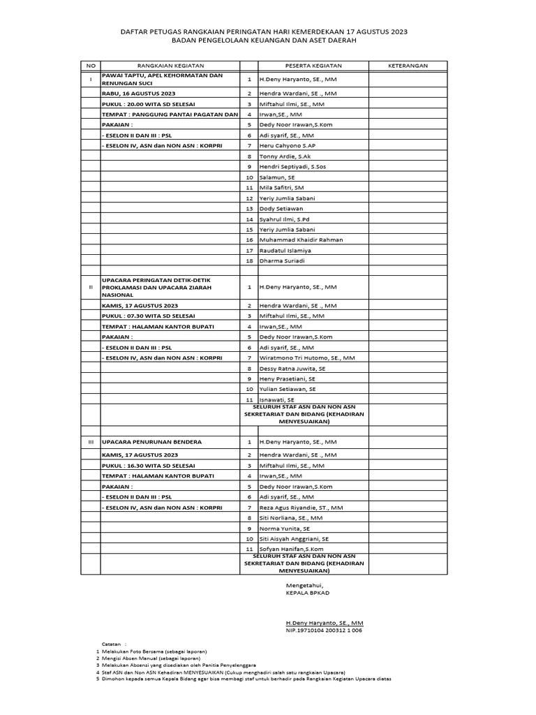 Daftar Peserta Apel 17 Agustus 2023 | PDF