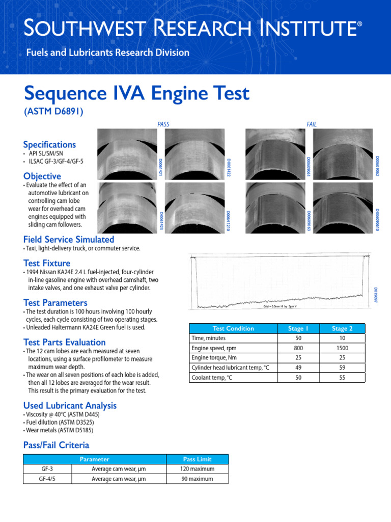 Sequence Iva Test | PDF | Vehicle Technology | Engines